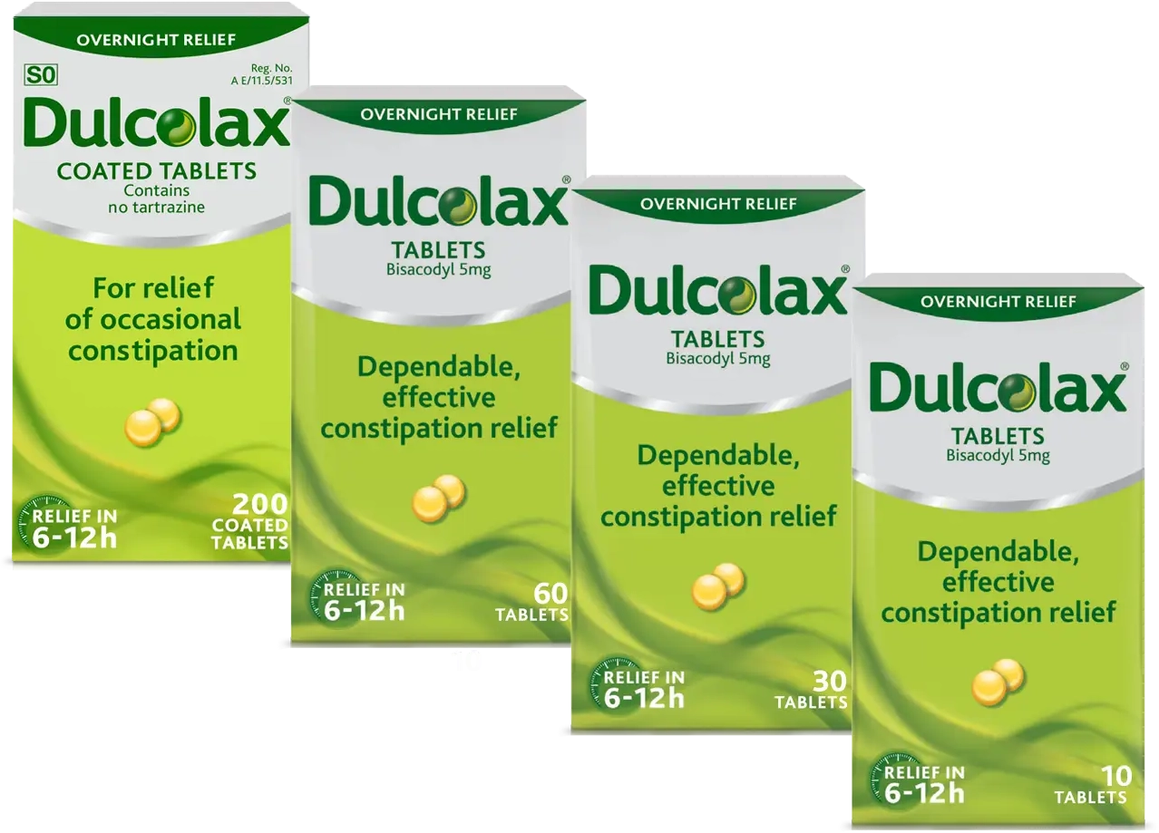 Relief of constipation – Dulcolax®