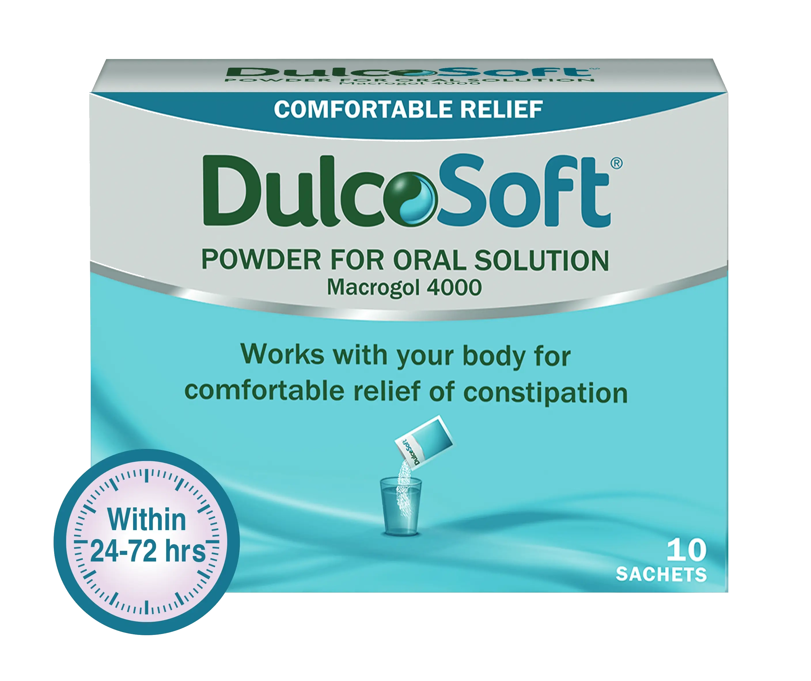 Constipation Relief Products – Dulcolax